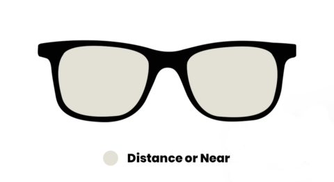 Single Vision vs. Progressive Lenses - Heartland Optical